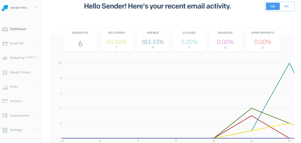 SendGrid APIキーを利用して簡単に実際のメール送信を行う方法 - Masa engineer blog