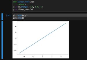 Python JupyterLabのインストールと基本的な使い方 - Masa engineer blog